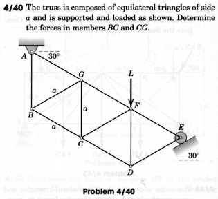 4/40 The truss is composed of equilateral triangles of side a and is ...