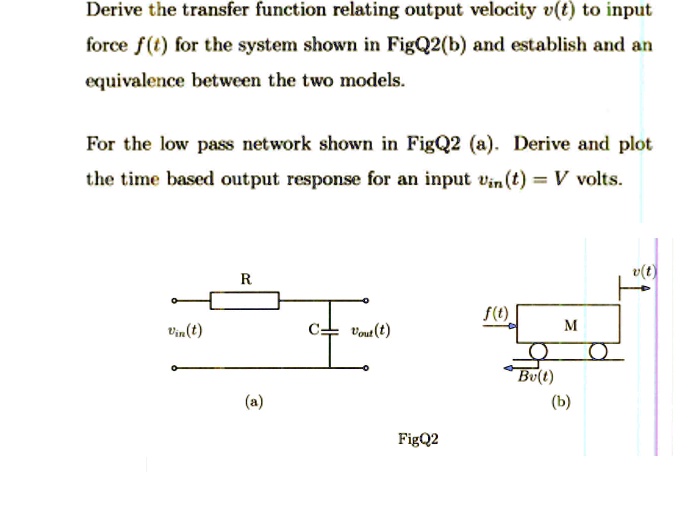 SOLVED: Derive the transfer function relating the output velocity v(t) to the input force ft for ...