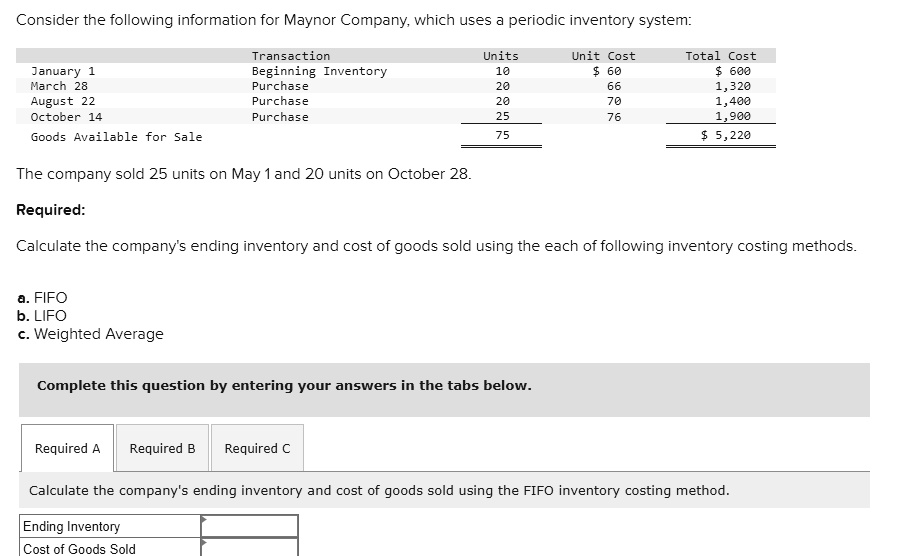 SOLVED: Ending Inventory Cost of Goods Sold FIFO Method: Ending ...