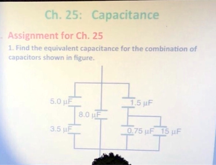 SOLVED: Assignment for Ch: 25 1 Find the equivalent capacitance for the combination of ...