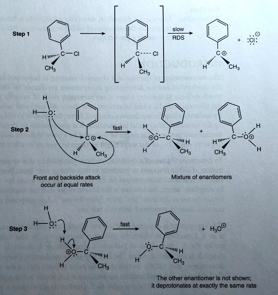 SOLVED: slow RDS HW CH3 fast H" CHa Front and backside attack occur at ...