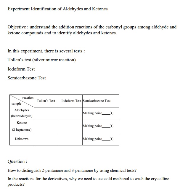 Experiment: Identification of Aldehydes and Ketones Objective ...