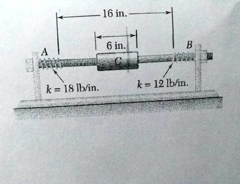 SOLVED: A 8 lb collar slides on a horizontal rod between two springs ...