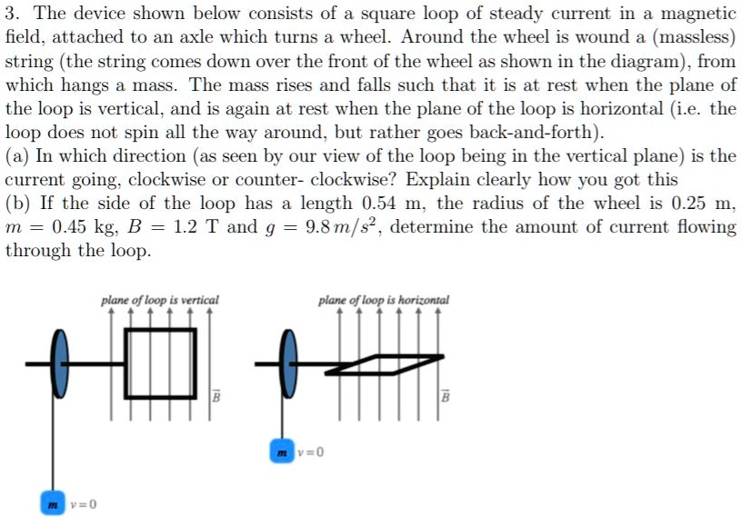 SOLVED: The device shown below consists of a square loop of steady current in magnetic field ...
