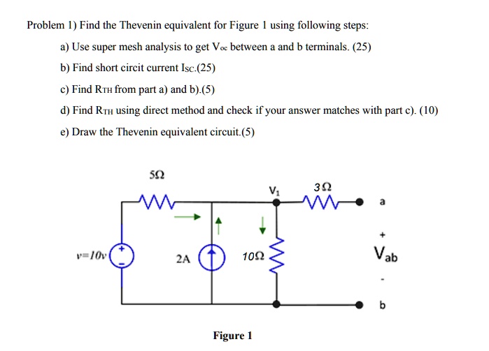 SOLVED: Problem 1) Find the Thevenin equivalent for Figure 1 using the following steps: a) Use ...