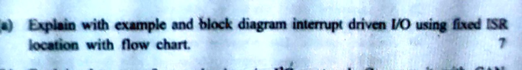 Solved Explain With Example And Block Diagram Interrupt Driven Io Using Fixed Isr Location