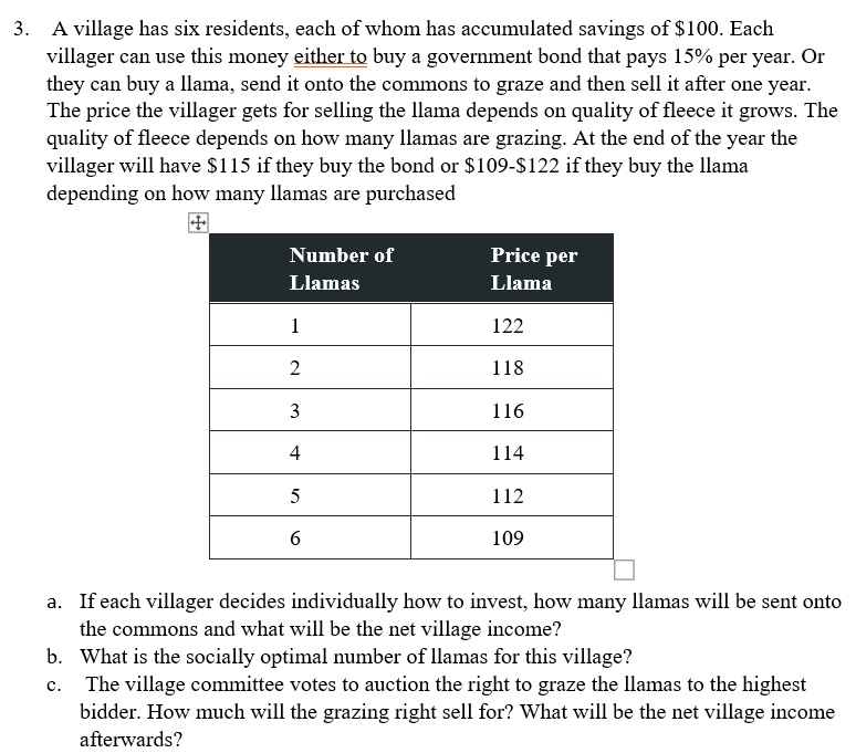 3. A village has six residents, each of whom has accumulated savings of ...