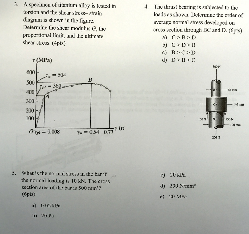 3. A specimen of titanium alloy is tested in torsion and the shear ...