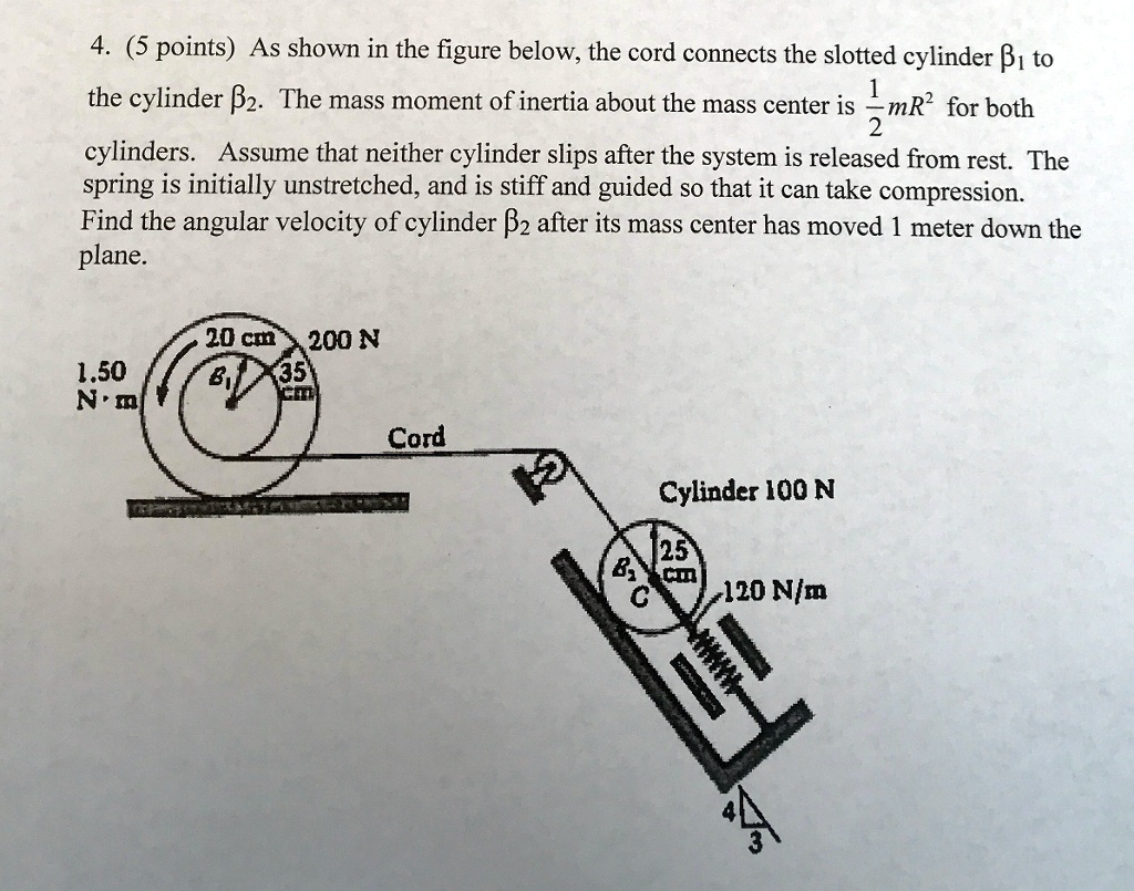 SOLVED: As shown in the figure below, the cord connects the slotted ...