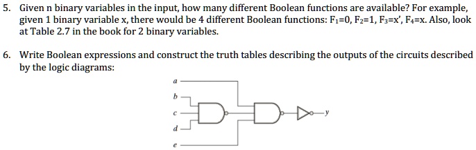 Solved 5 Given N Binary Variables In The Input How Many Different Boolean Functions Are