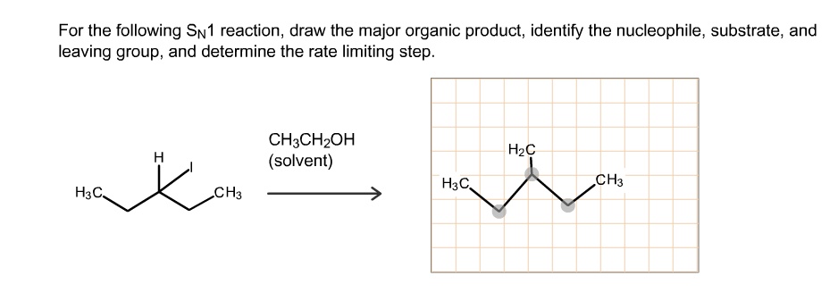 SOLVED:For the following Si1 reaction, draw the major organic product ...