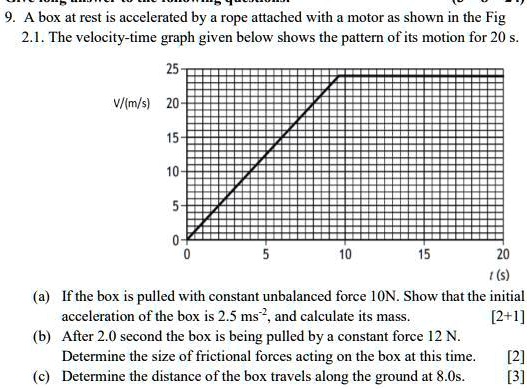 9. A box at rest is accelerated by a rope attached with a motor as ...