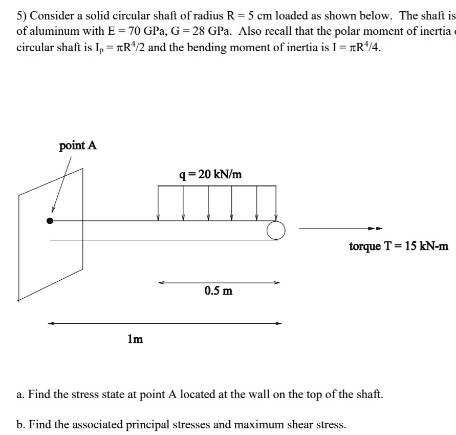 5) Consider a solid circular shaft of radius R = 5 cm loaded as shown ...