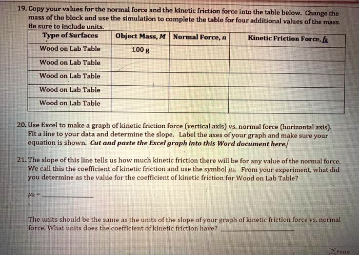 SOLVED: 19. Copy = your values for the normal force and the kinetic ...