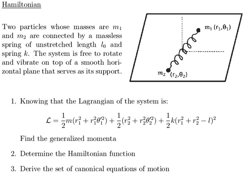 SOLVED: Hamiltonian Two particles whose masses are mi and m2 are connected by a massless spring ...