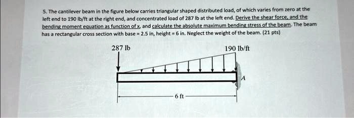 5 the cantilever beam in the figure below carries a triangular shaped ...