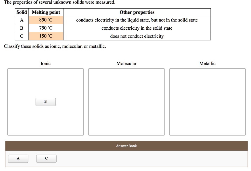 SOLVED: The properties of several unknown solids were measured. Solid ...