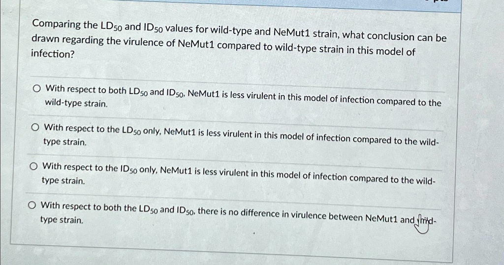 Comparing the LD50 and ID50 values for wild-type and NeMut1 strain ...