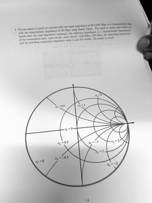 SOLVED: With the characteristic impedance of 50 Ohm using Smith Chart, you need to mark and ...
