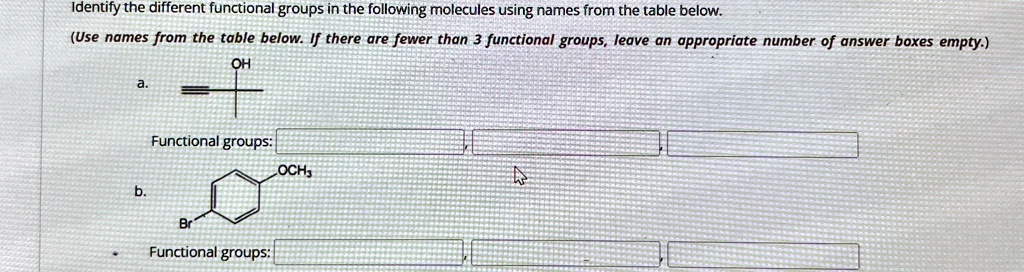 identify the different functional groups in the following molecules using names from the table ...