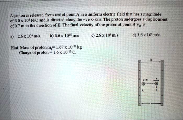 SOLVED: Aproton is released fiOm rest t point A i a Unifor electric field that has maqitude of6 ...
