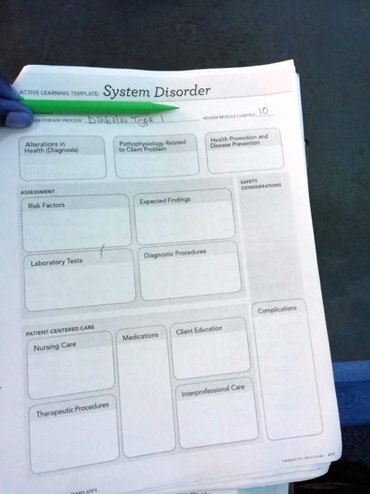 SOLVED: ACTIVE LEARNING TEMPLATE: System Disorder DISEASE PROCESS ...