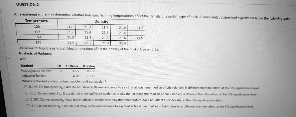 SOLVED: QUESTION 2 An experiment was run to determine whether four ...