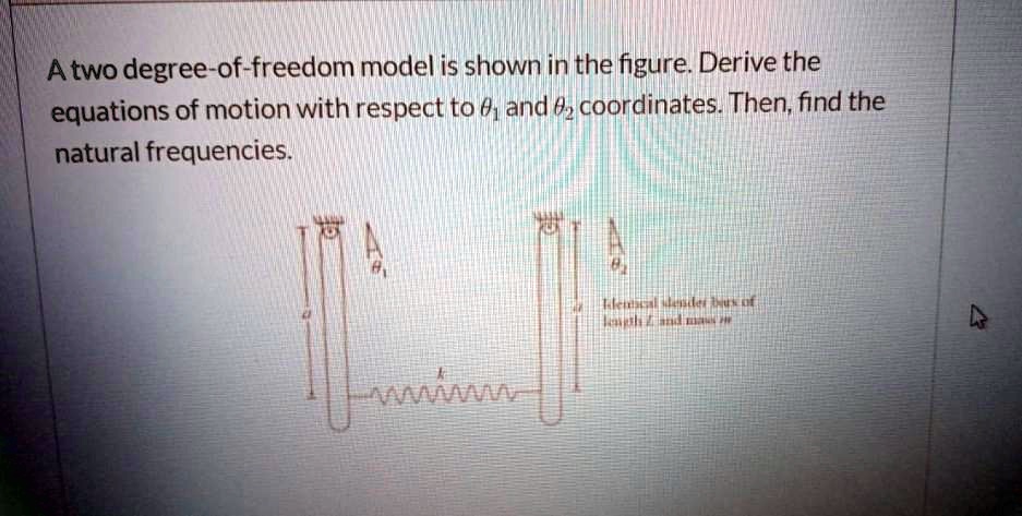 A two degree-of-freedom model is shown in the figure. Derive the ...