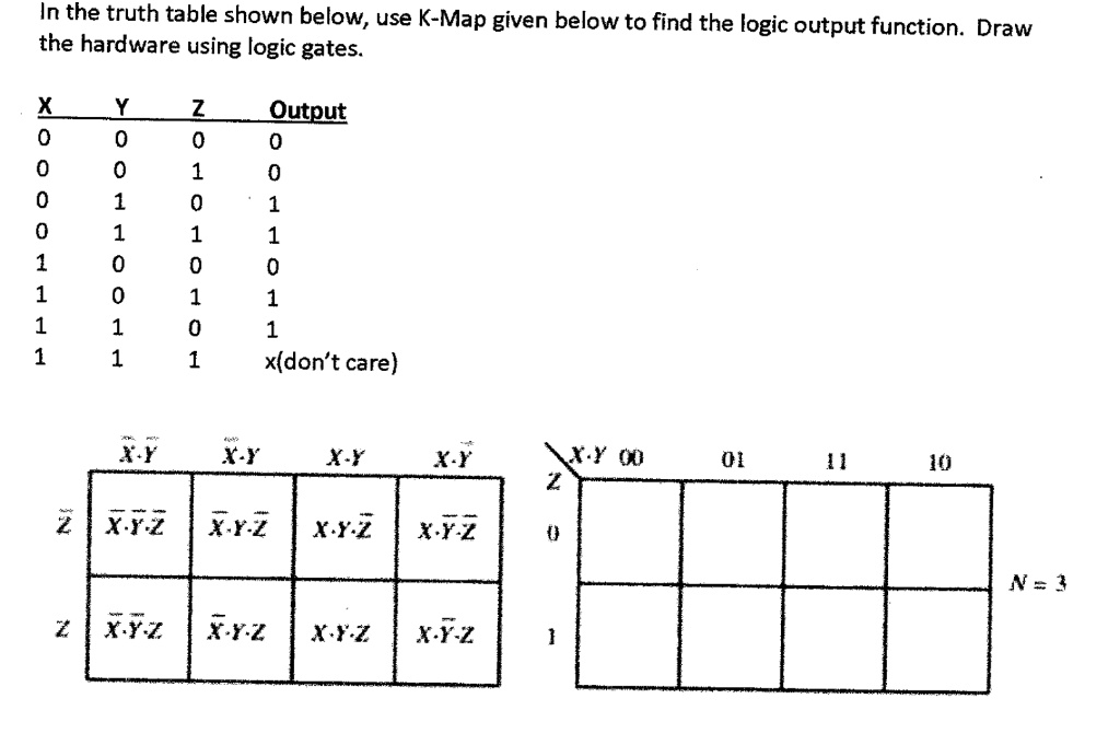 Title Logic Output Function And Hardware Design Using K Map And Logic Gates In The Truth Table