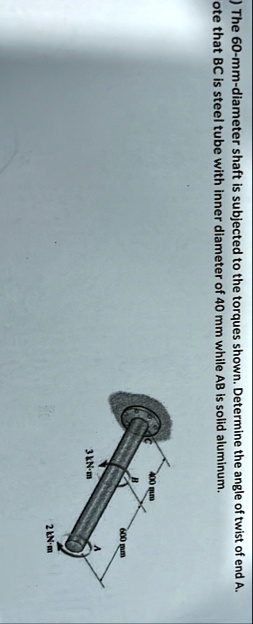 the 60 mm diameter shaft is subjected to the torques shown determine ...