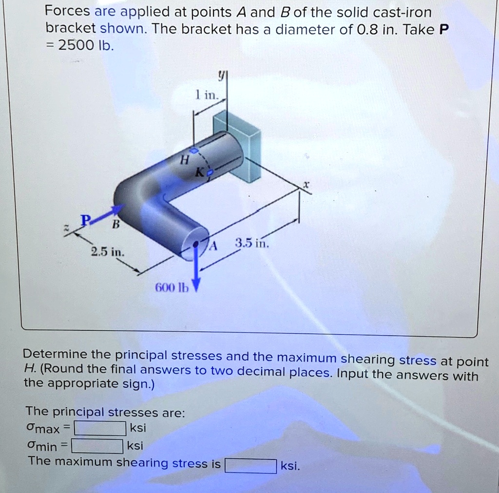 forces are applied at points a and b of the solid cast iron bracket shown the bracket has a ...