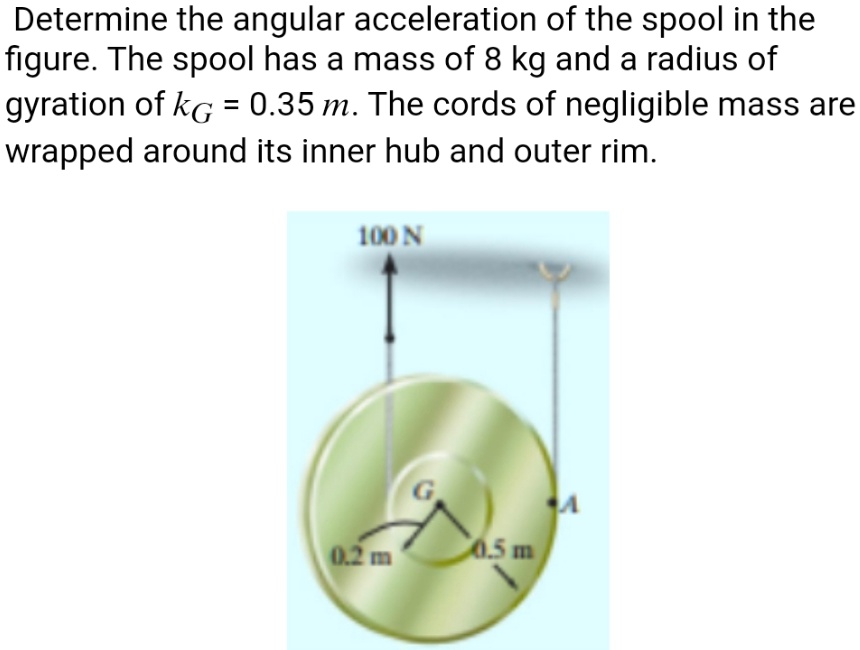 SOLVED: Show complete solution. Thanks Determine the angular acceleration of the spool in the ...