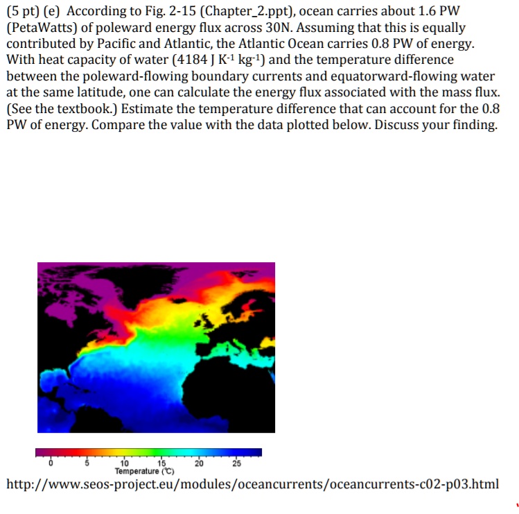 SOLVED: According to Fig. 2-15 (Chapter2.ppt), the ocean carries about ...
