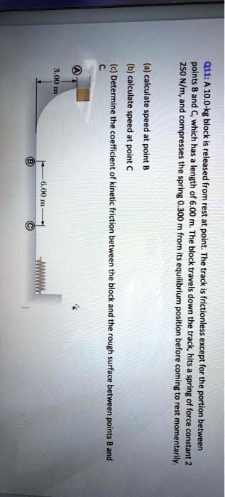 Q11: A 10.0-kg block is released from rest at point. The track is ...