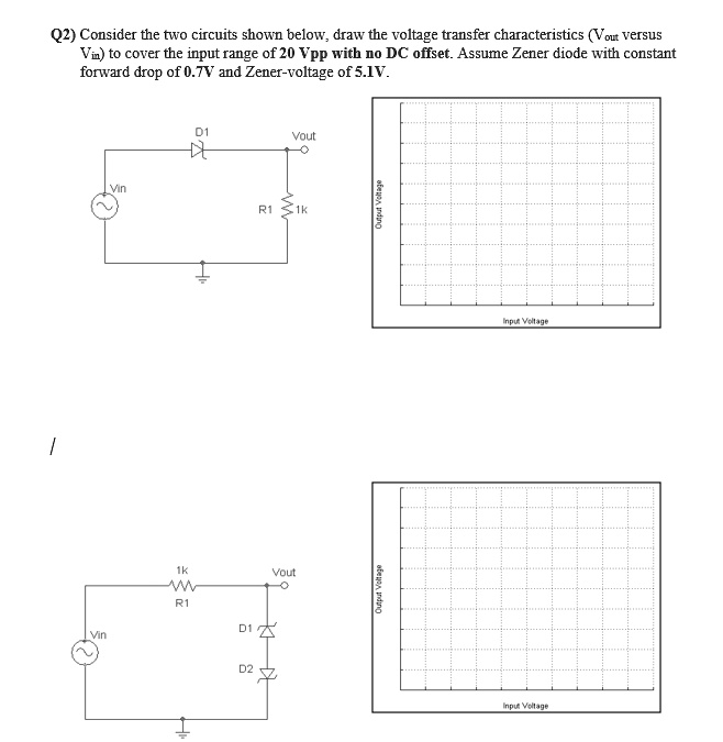 Q2) Consider the two circuits shown below, draw the voltage transfer characteristics (Vout ...