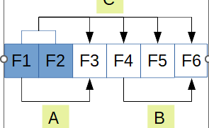 Transform the 2NF dependency diagram you created in a previous step to ...