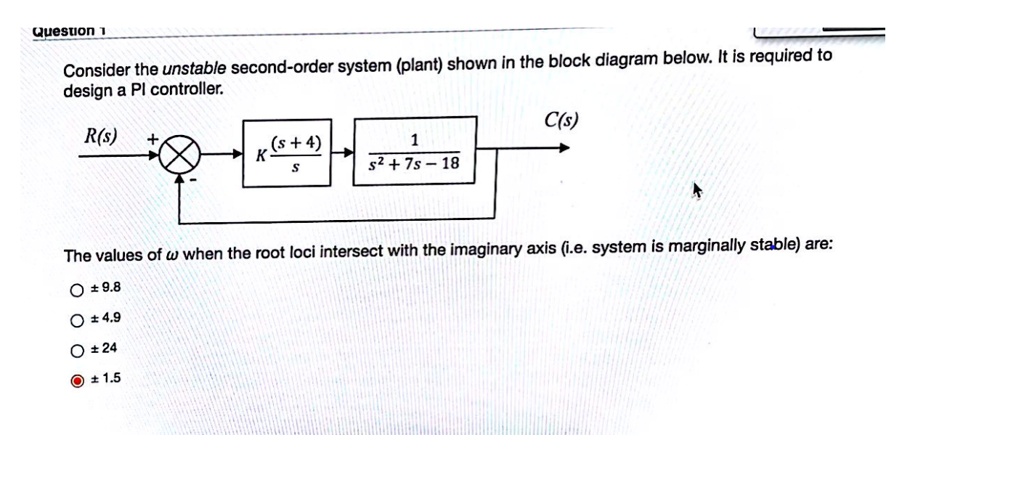 SOLVED: Queston Consider the unstable second-order system (plant) shown ...