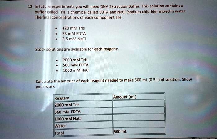 12 in future experiments vou will need dna extraction buffer this solution contains a buffer ...