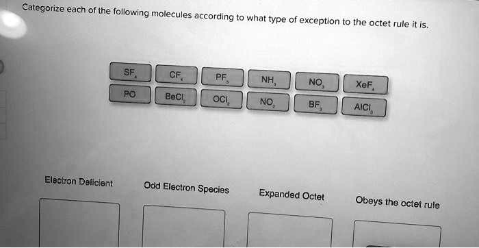 categorize each of the following molecules according to what type of ...