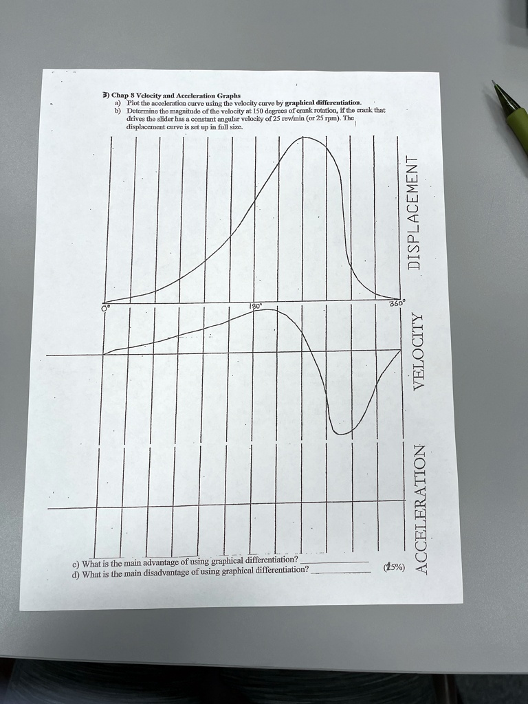 chap 8 velocity and acceleration graphs 3 chap 8 velocity and ...