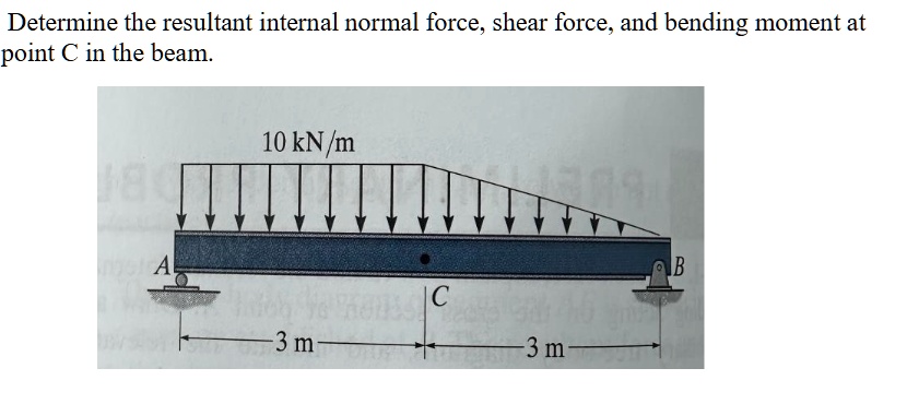determine the resultant internal normal force shear force and bending moment at point c in the ...