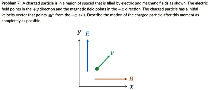 problem 7 charged particle is in a region of spaced that is filled by ...
