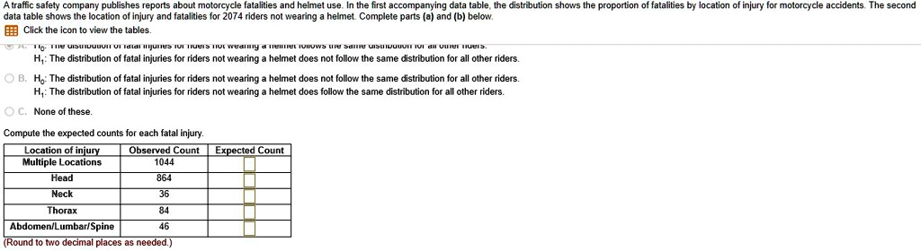 a traffic safety company publishes reports about motorcycle fatalities ...