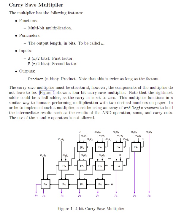 Solved Title Vhdl Code For A Carry Save Multiplier The Carry Save 7104