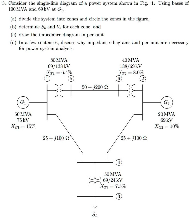 Consider the single-line diagram of a power system shown in Fig. 1 ...