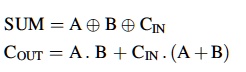 SOLVED: Implement one-bit SUM and COUT (carry-out) functions in an ...
