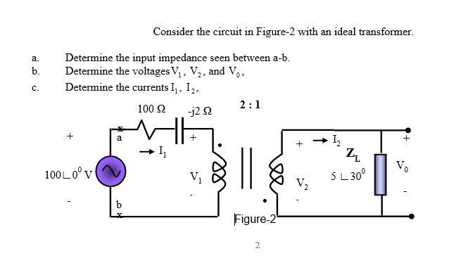 Consider the circuit in Figure-2 with an ideal transformer. a. Determine the input impedance ...