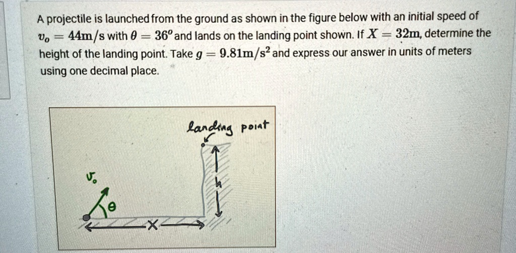 [GET ANSWER] a projectile is launched from the ground as shown in the ...