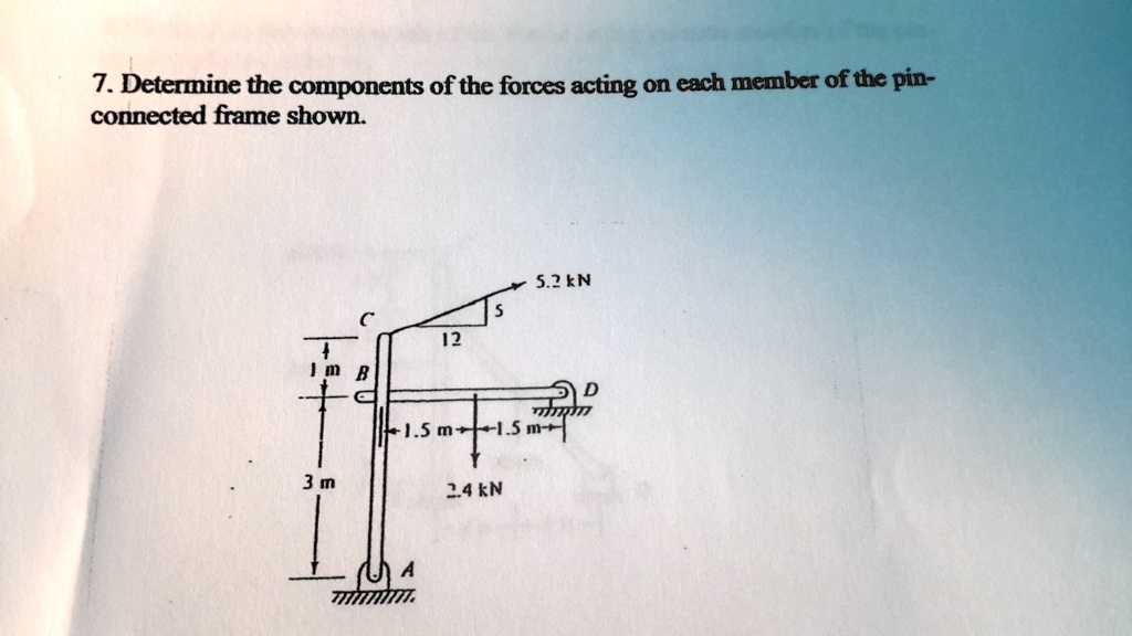 SOLVED: Determine the components of the forces acting on each member of ...