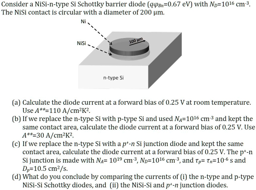 Consider a NiSi-n-type Si Schottky barrier diode (q=0.67 eV) with ND=10 ...